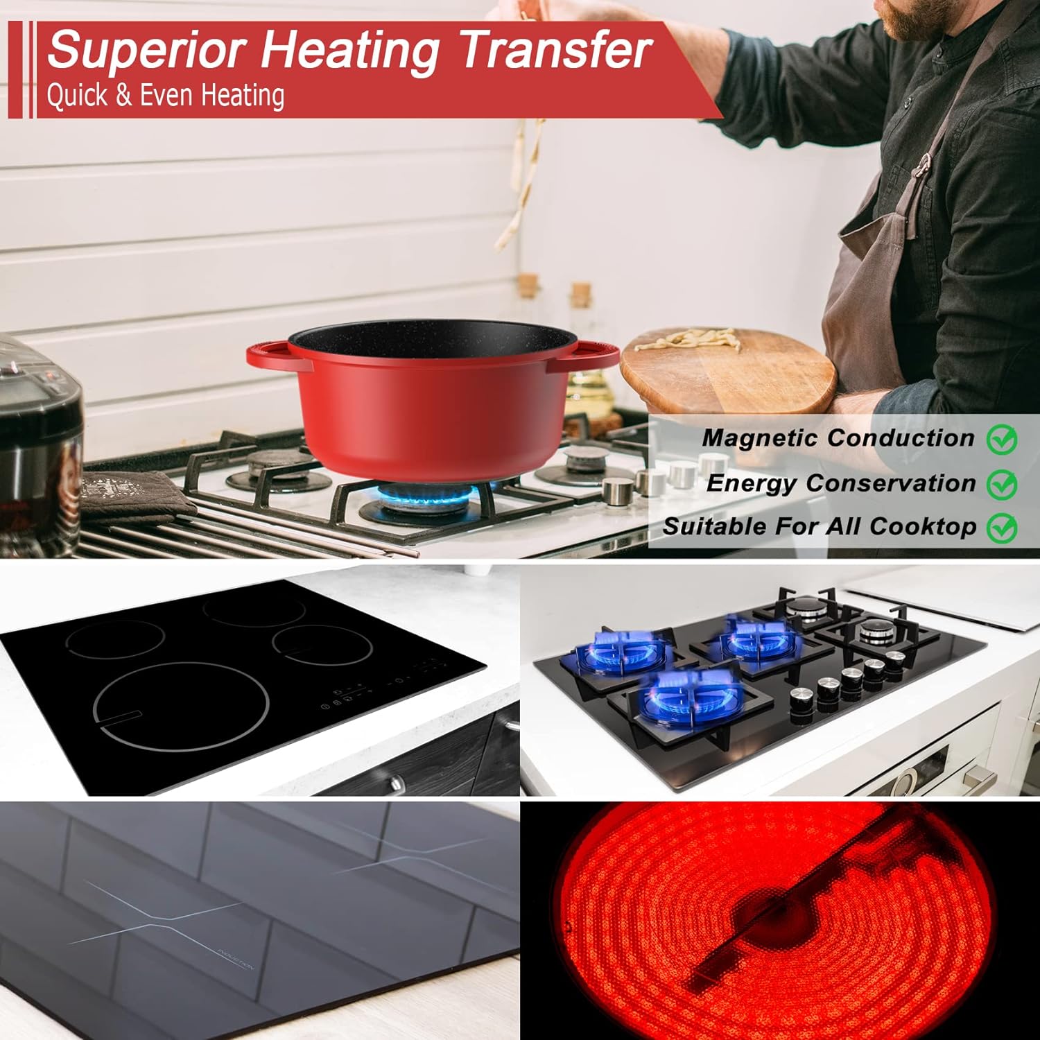 imarku 16-Piece Cookware Set Review - kitchentoolreview.com